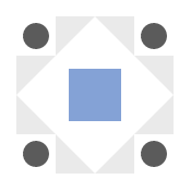 Videodarslar | GetOdata