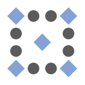 Random Identity Generator