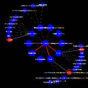 symptom-duration extraction | GetOdata